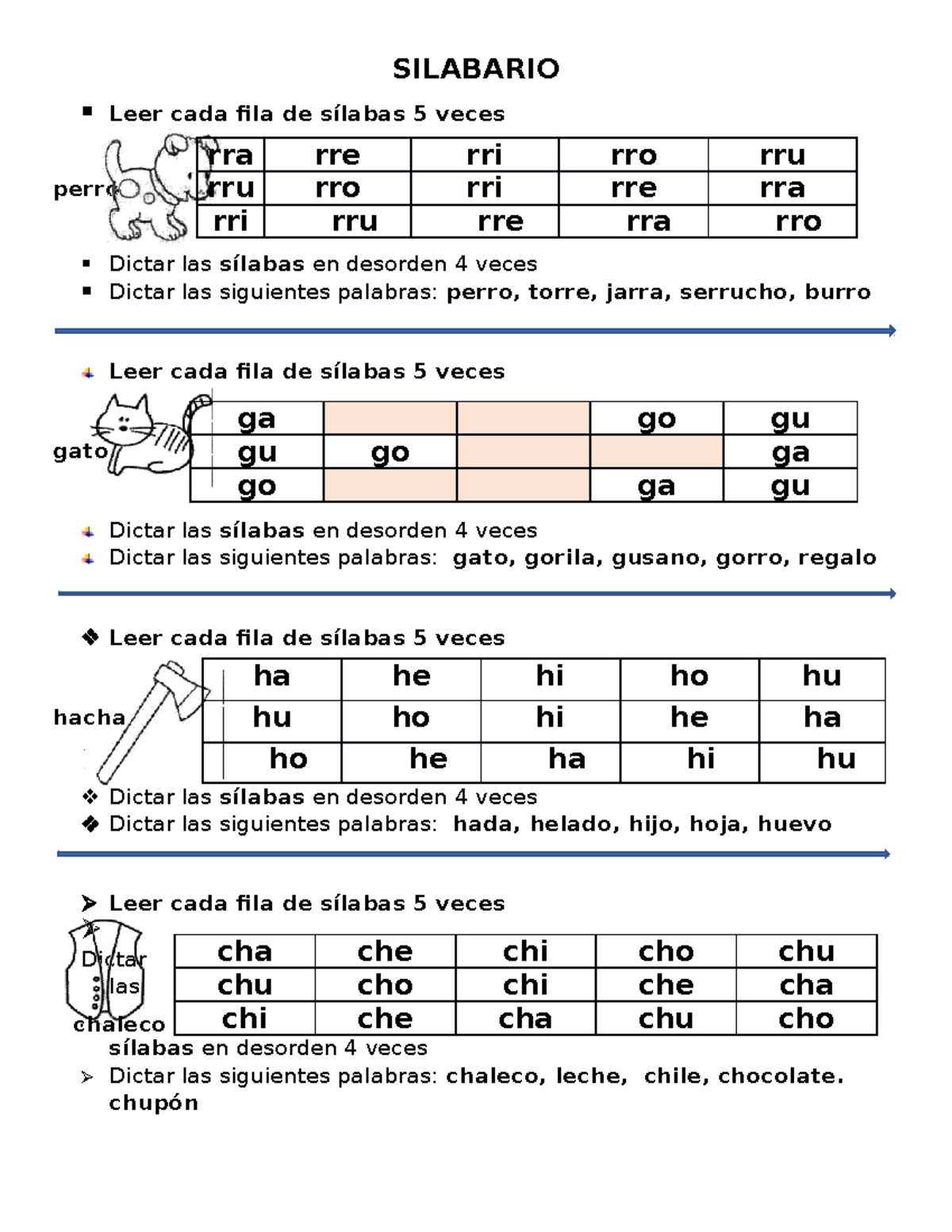 Silabario Nuevo rr, g, h ch - SILABARIO Leer cada fila de sílabas 5 ...