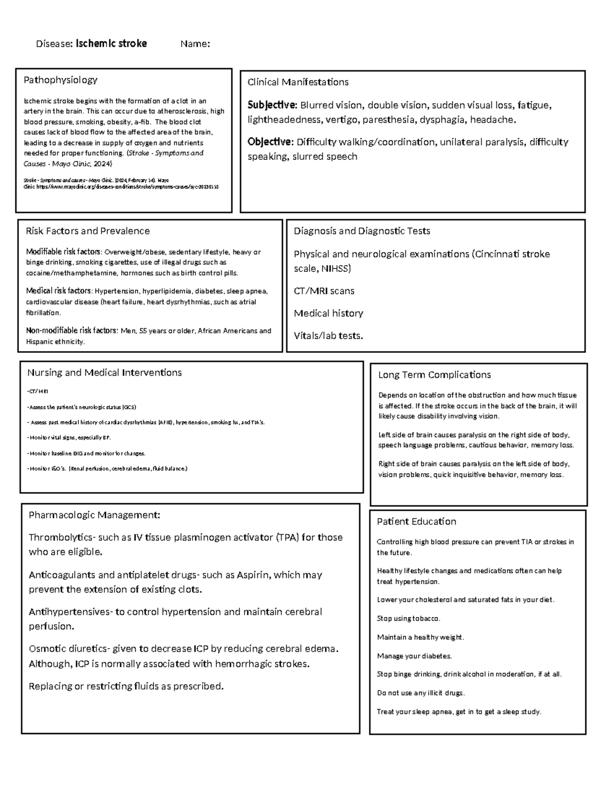 Disease Concept Map Ischemic stroke - Disease: Ischemic stroke Name ...