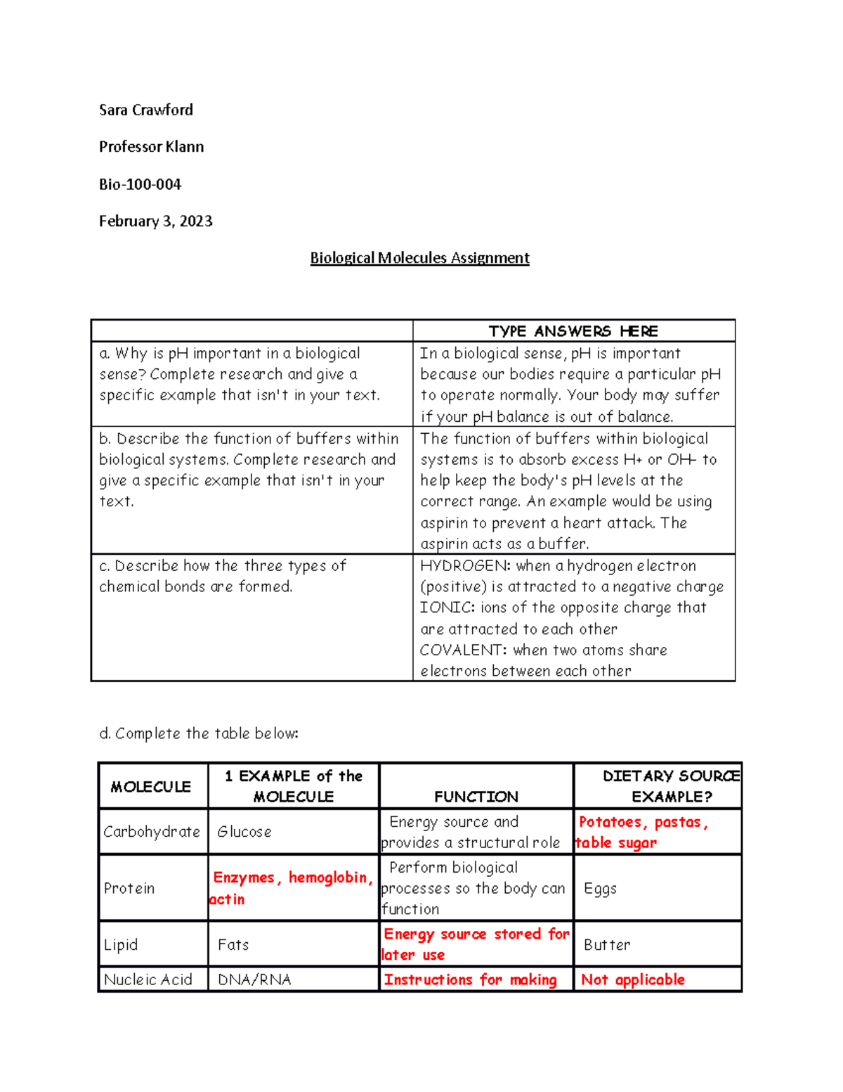 Biological Compounds Assignment - Sara Crawford Professor Klann Bio-100 ...