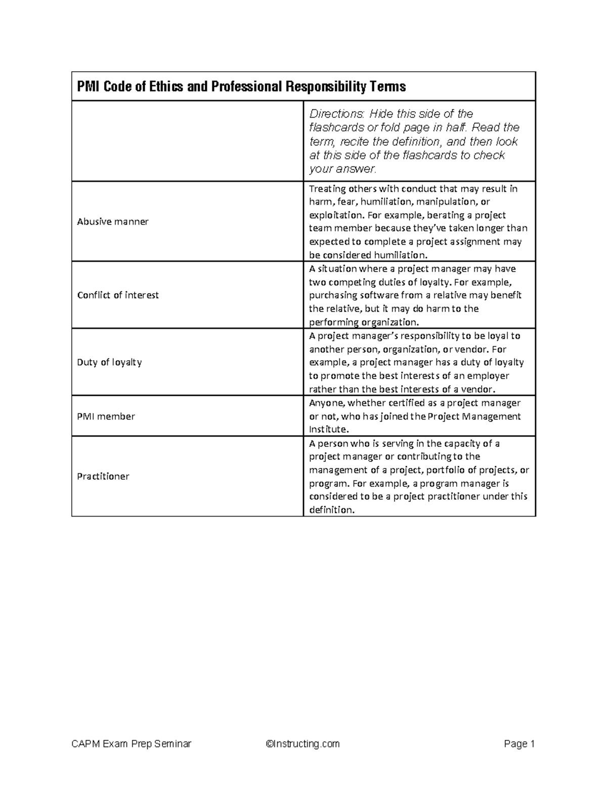 14+-+PMI+Code+of+Ethics+and+Professional+Responsibility+Terms - CAPM ...