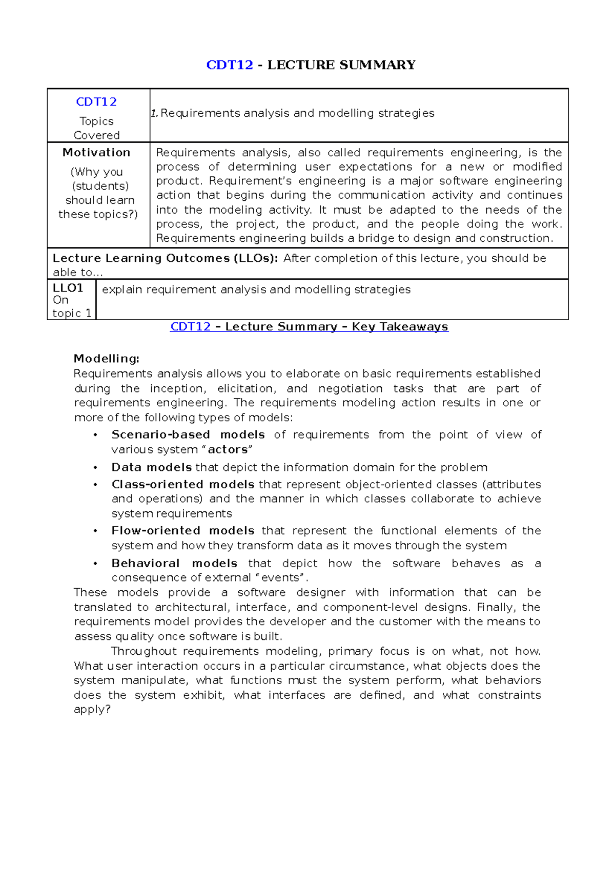 Requirements Analysis And Modelling Strategies CDT Topics Covered requirements-analysis-and-modelling-strategies-cdt-topics-covered
