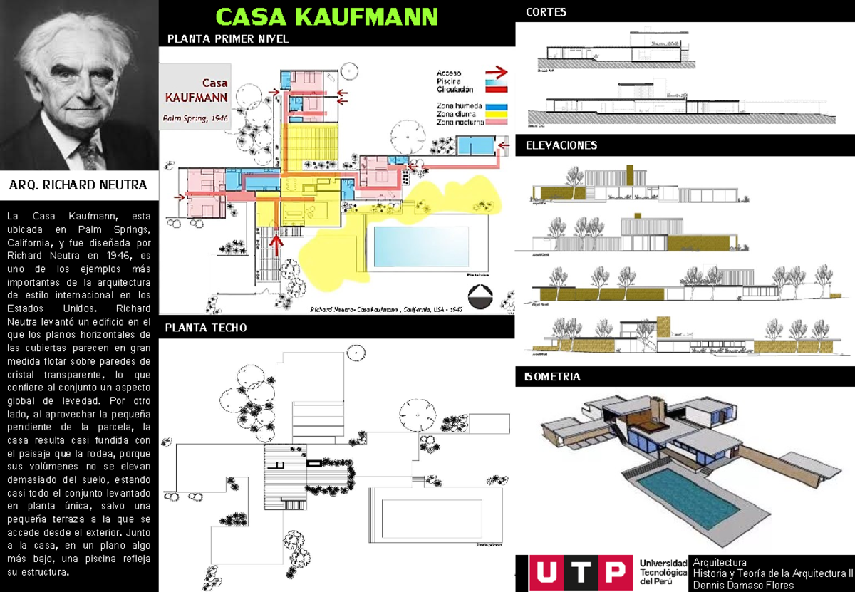 CASA Kaufmann - La Casa Kaufmann, esta ubicada en Palm Springs ...
