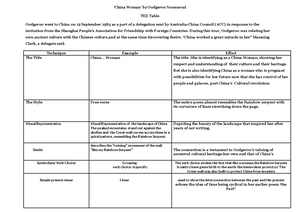 Past the shallows - Quotes and brief analysis - Past the Shallows Key ...