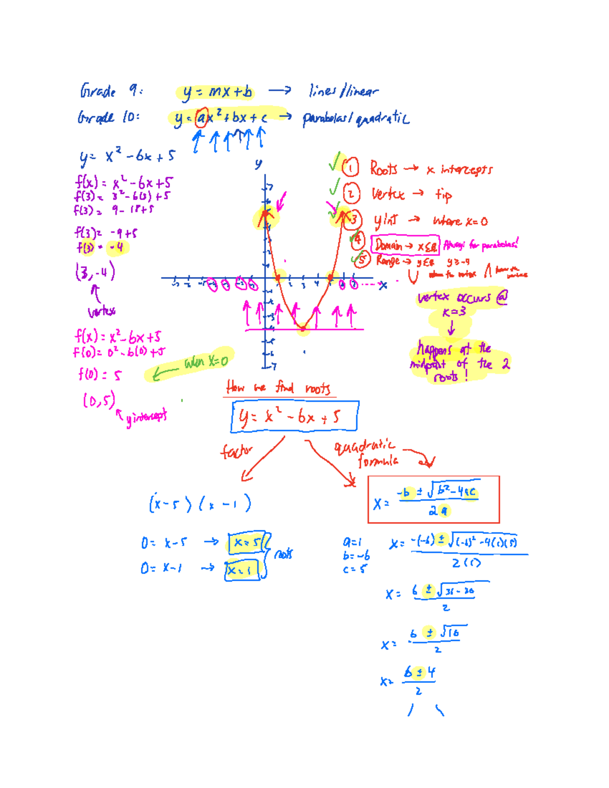 Note Dec 11, 2020 - notes on grade 12 advanced functions and calc - Studocu