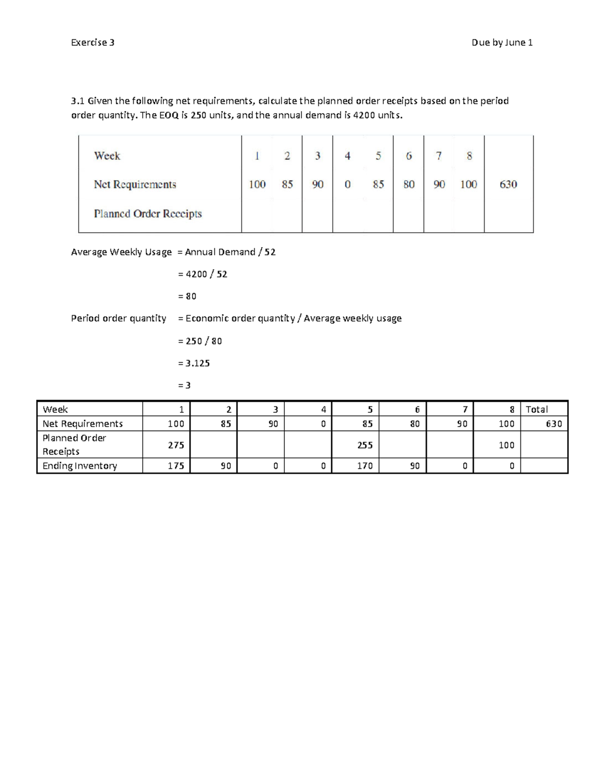 Exercise 3 Due by June 1 - Jeswin Jacob John 102155215 - Exercise 3 Due ...