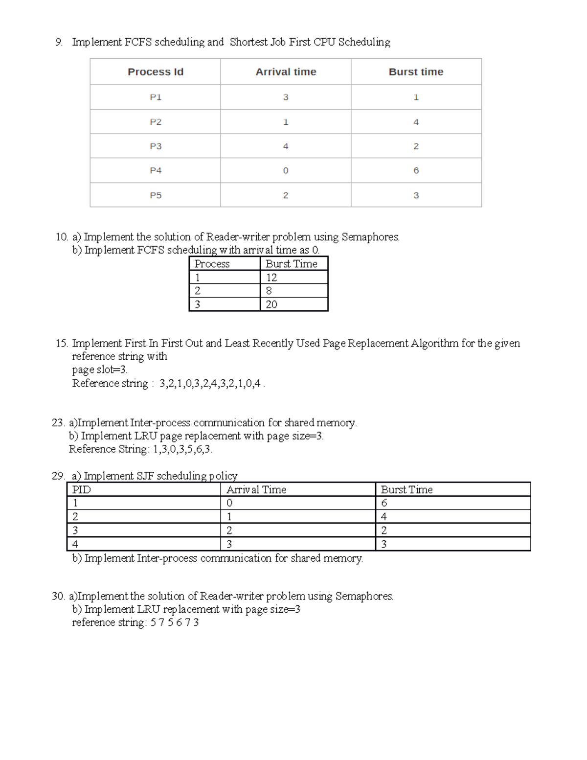 OS QP - thank - Implement FCFS scheduling and Shortest Job First CPU ...