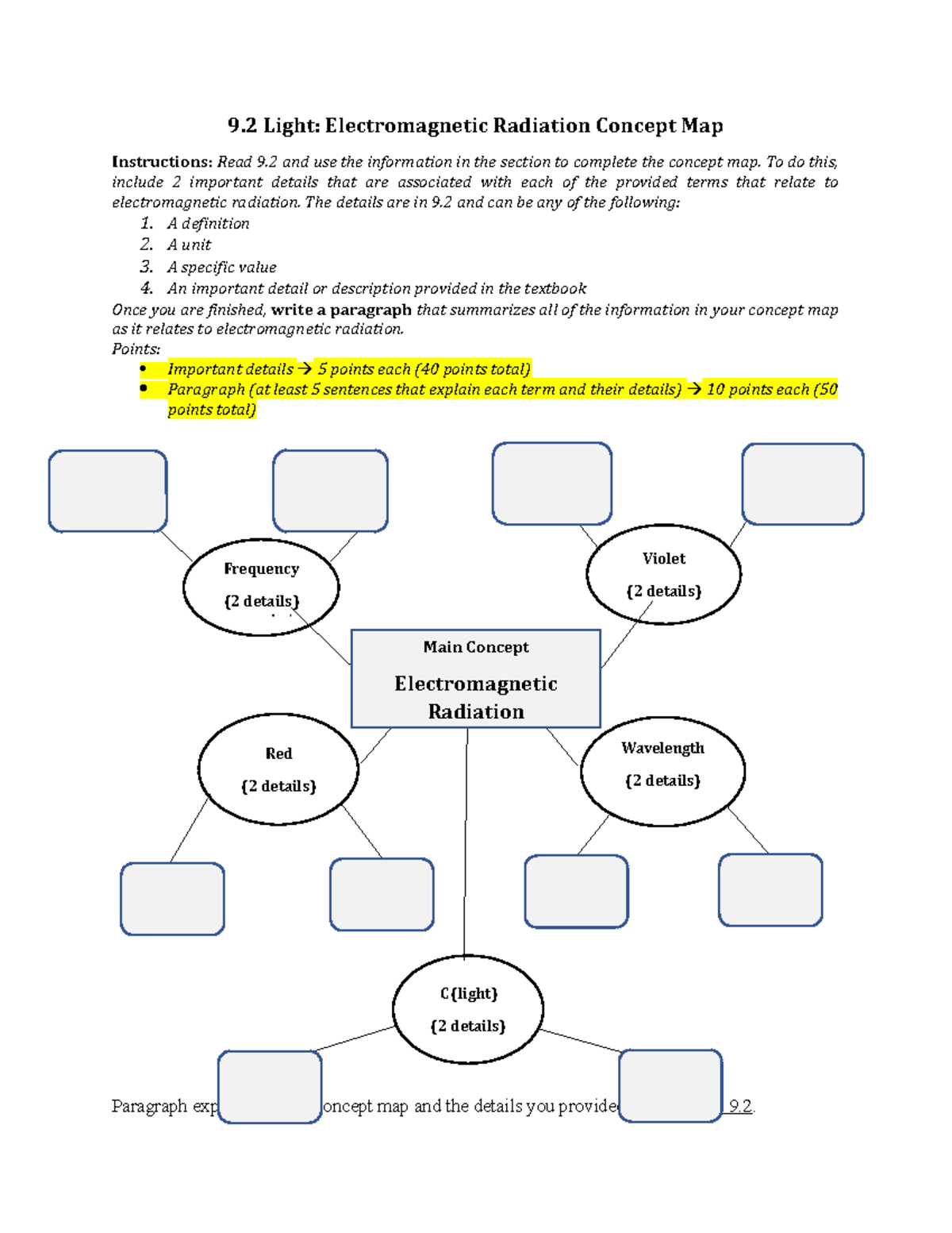9.2 Concept map assignment - 9 Light: Electromagnetic Radiation Concept ...