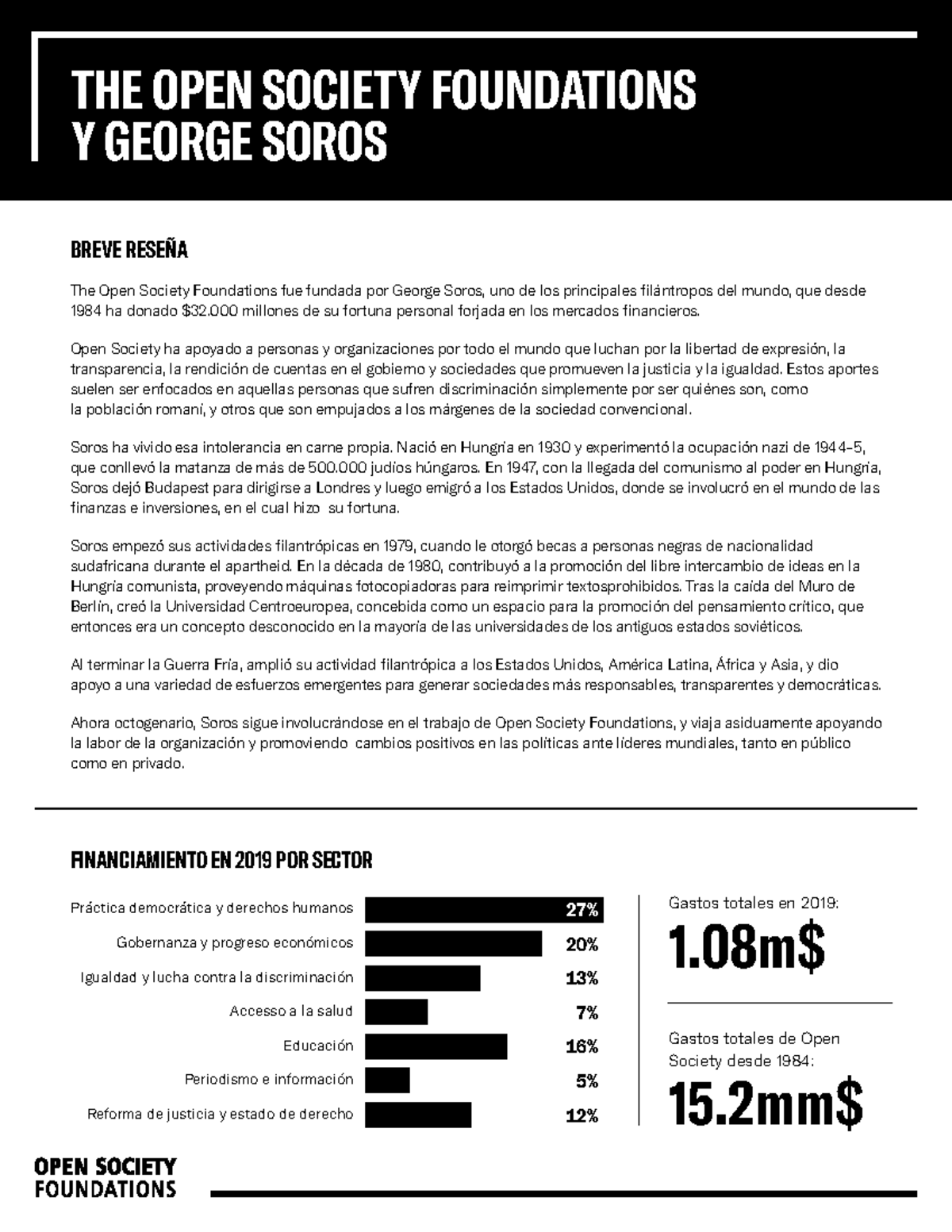 Fact sheet osf and george soros sp 2019 0612 - 27% 20% 13% 7% 16% 5% 12 ...