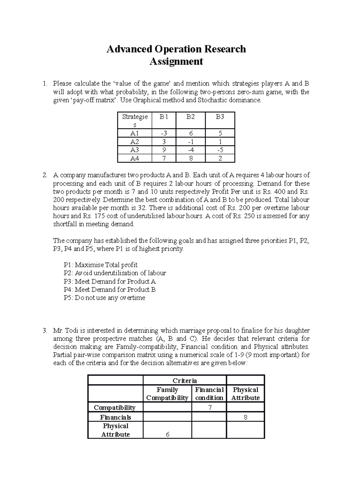 Advanced Operation Research Assignment 20 Marks 2029-21 Sem 4 ...