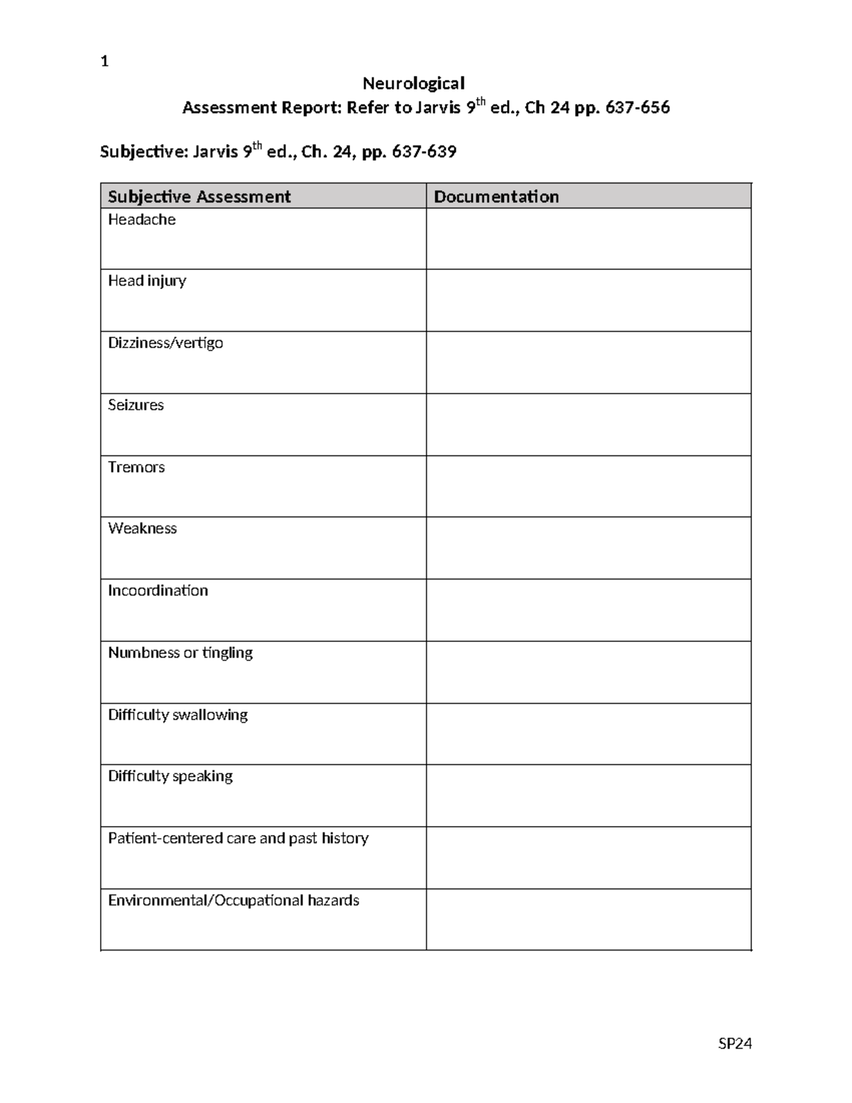 Neuro Assessment Documentation Form - Neurological Assessment Report ...