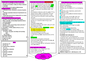 Module 6 Capital Allowances Summary - Module 6: Capital Allowances ...