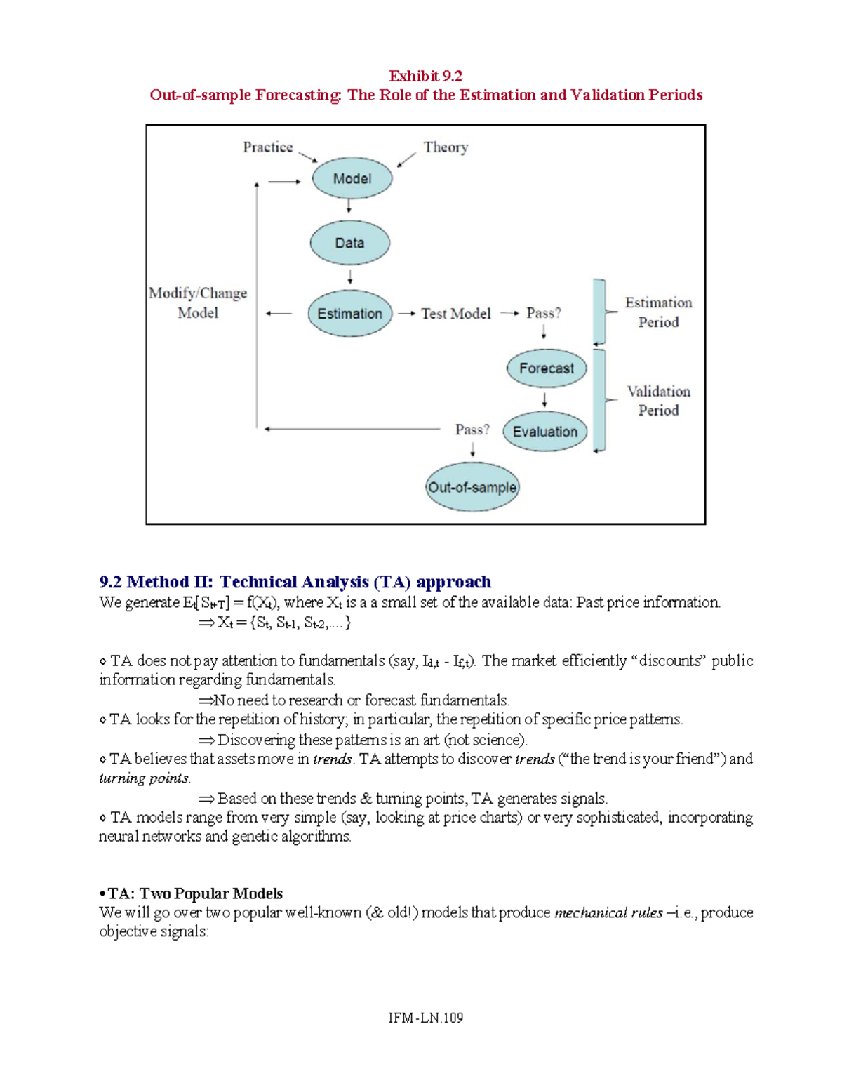 Technical Analysis (TA) approach - Exhibit 9. Out-of-sample Forecasting ...