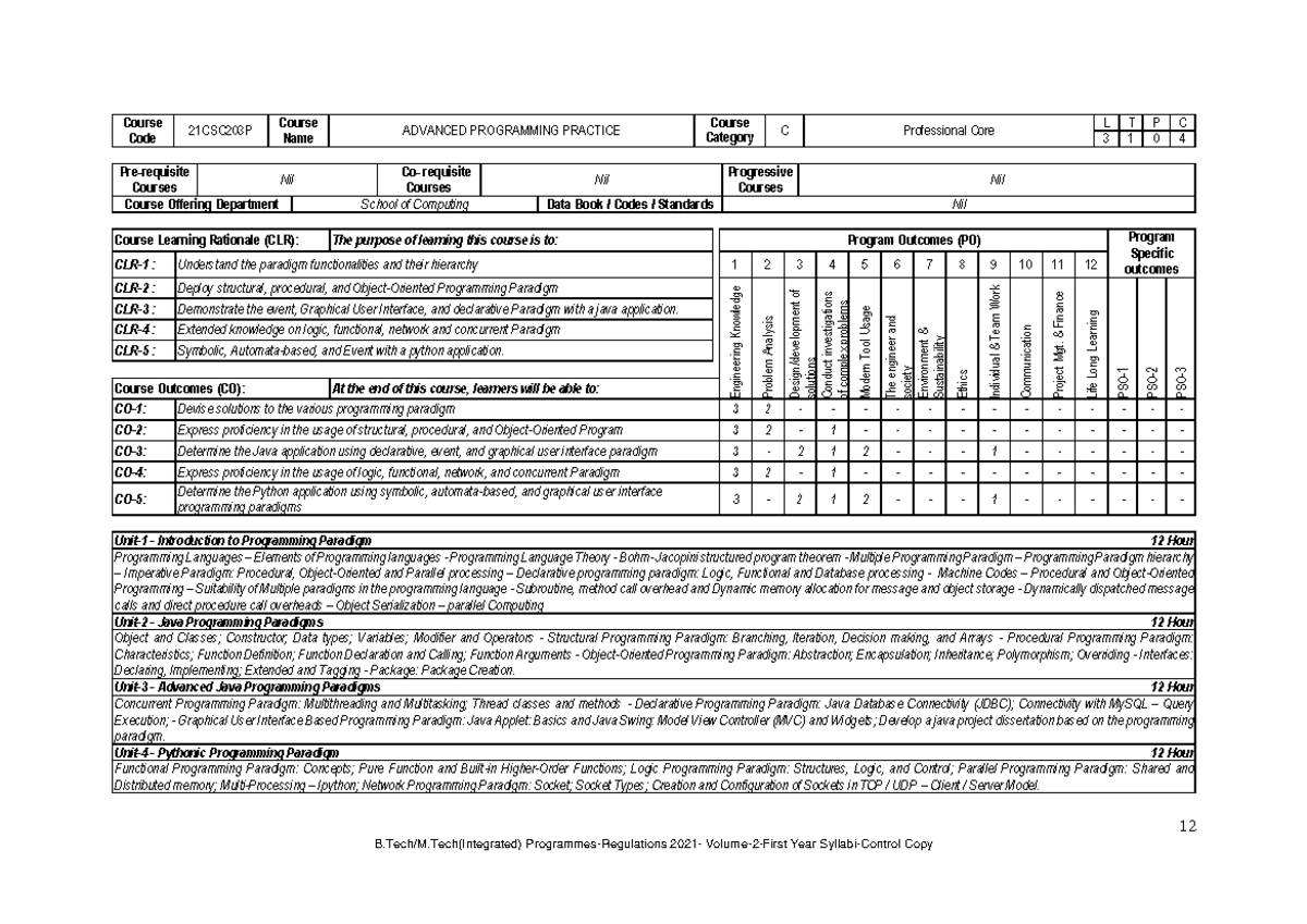Syllabus - 21CSC203P Advanced Programming Practice - 12 B.Tech/M(Integrated) Programmes ...