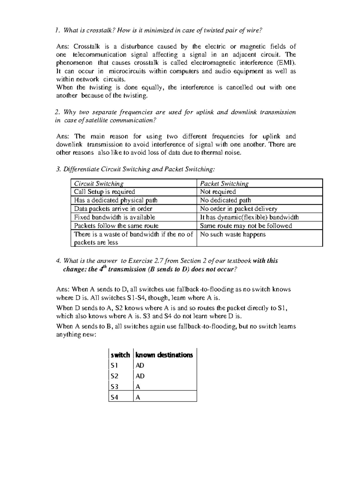 Solution 2 Written Assignment Unit 2workshop 1 What Is Crosstalk How Is It Minimized In
