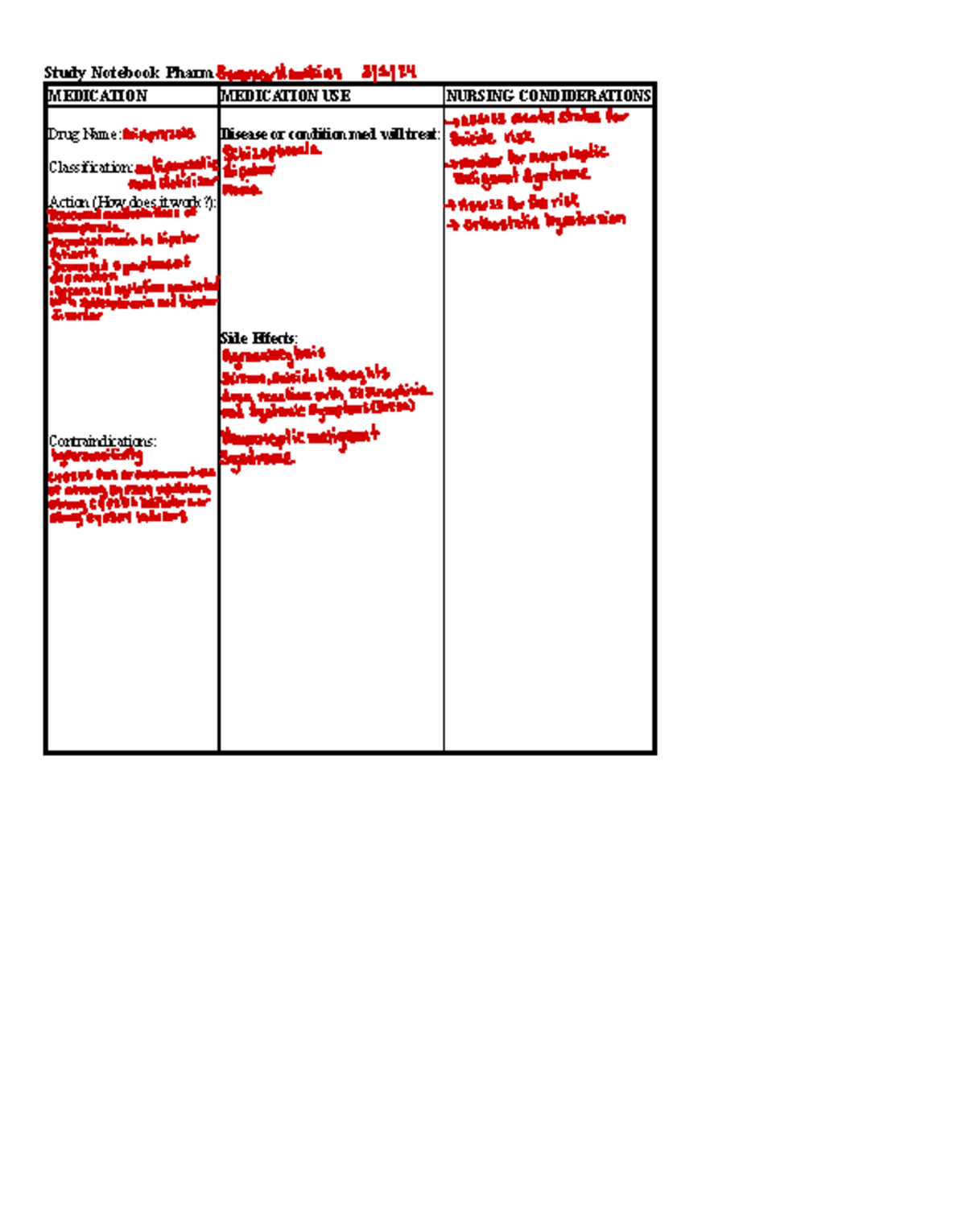 Pharm Study Notebook 5 - Study Notebook Pharm MEDICATION MEDICATION USE ...