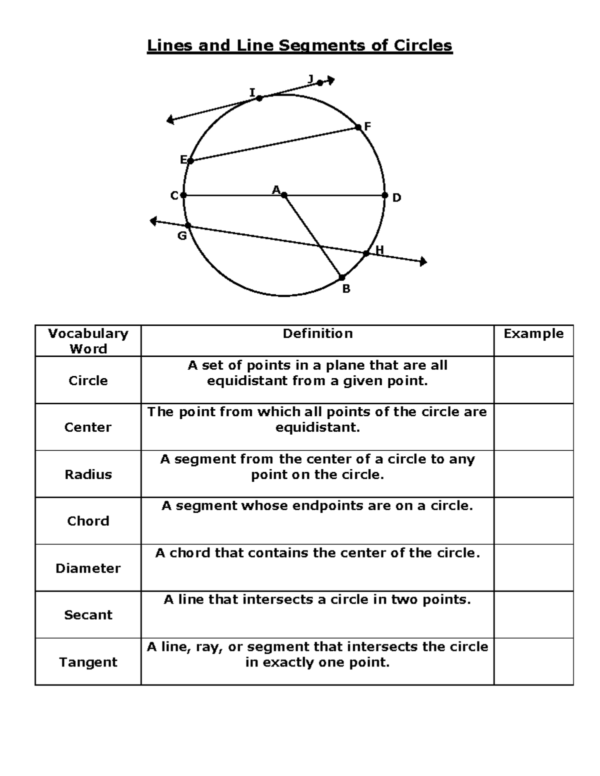 Day 1 parts of circle and tangent properties notes - I E F C A D G H B ...