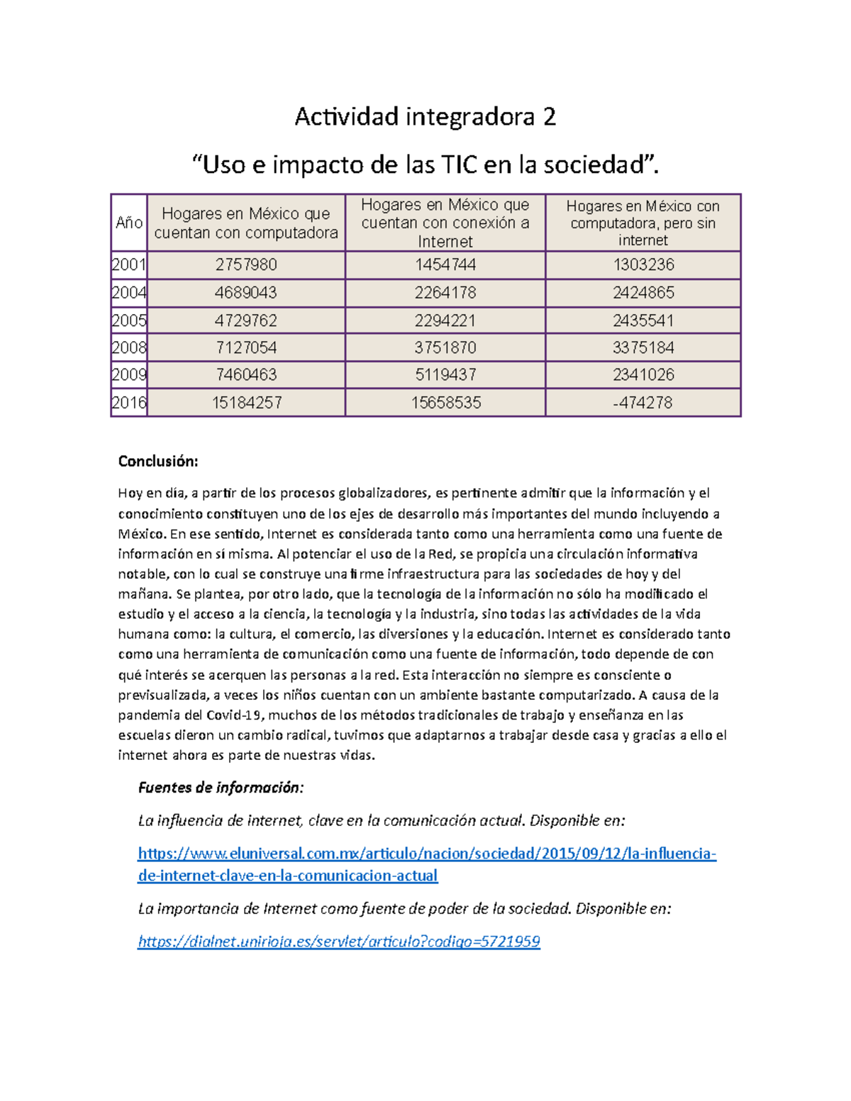 Atividad Integradora 2 Modulo 1 (M1C1G29AI2 Word) - Actividad ...