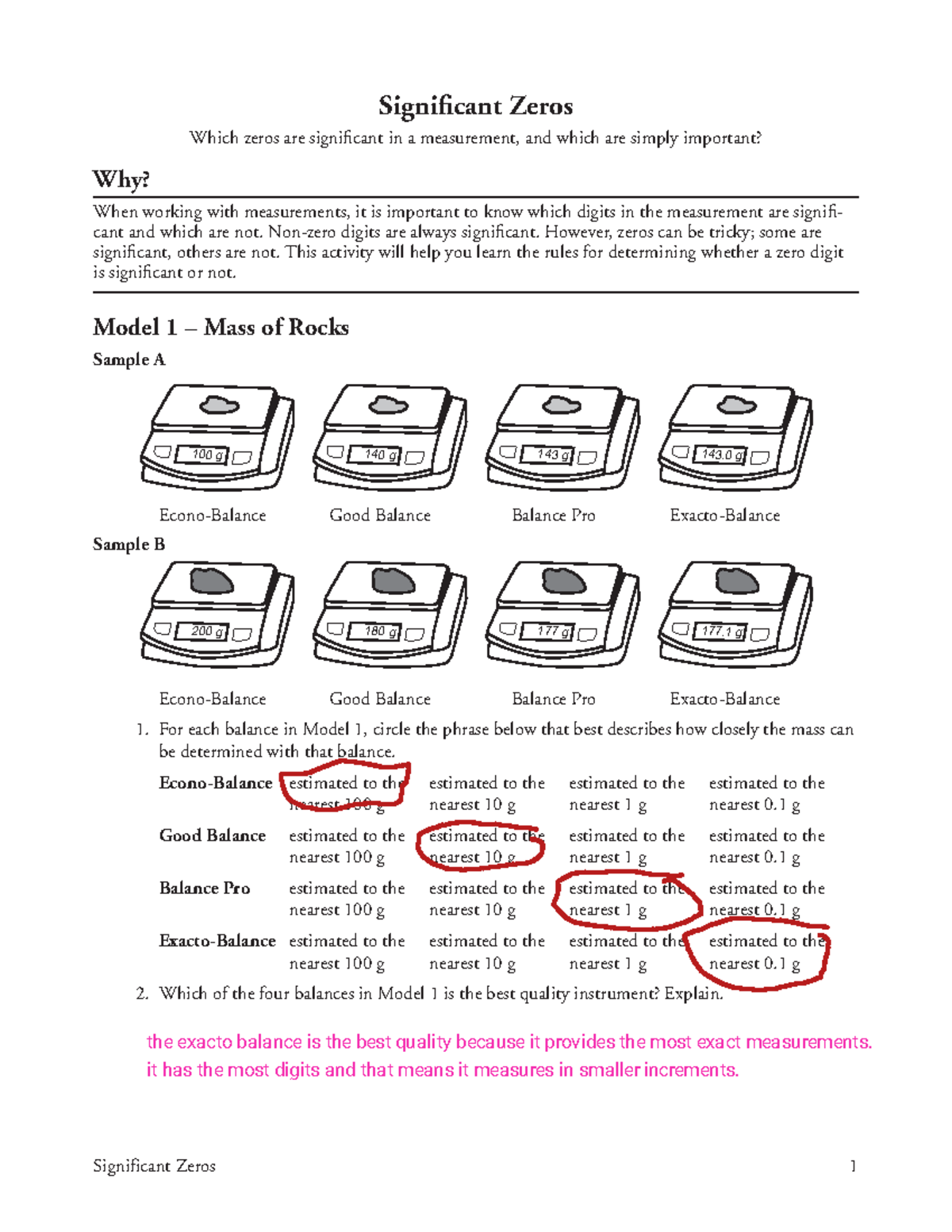 Kami Export - Emily Brown - 6 Significant Zeros-S (1) - Significant ...