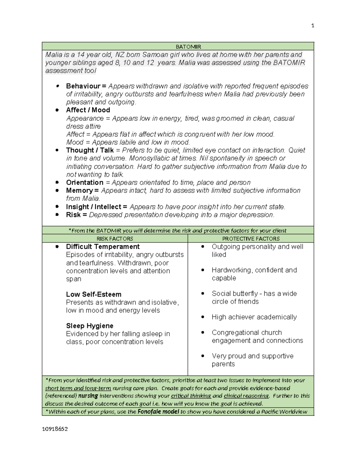 Malia Care Plan Final - Assignment - BATOMIR Malia is a 14 year old, NZ ...