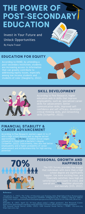 Student Version- Unfolding Case eyeskfcomp - Unfolding Case Study- Eyes ...