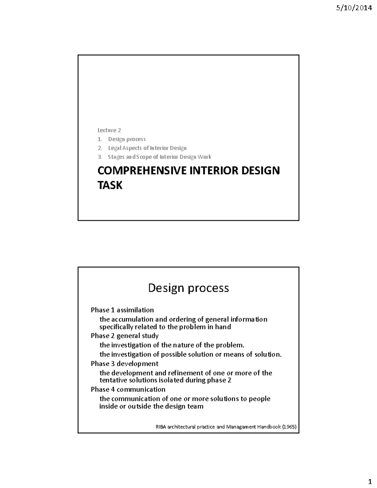 Lecture 2. Comprehensive interior design task - COMPREHENSIVE INTERIOR ...