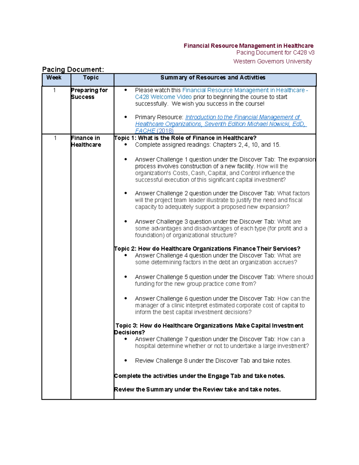 C428 financial resource management in healthcare pacing guide v3 ...