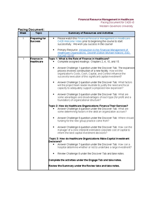 C428 task 1 - financial resource management in healthcare - RCP1 - Task ...