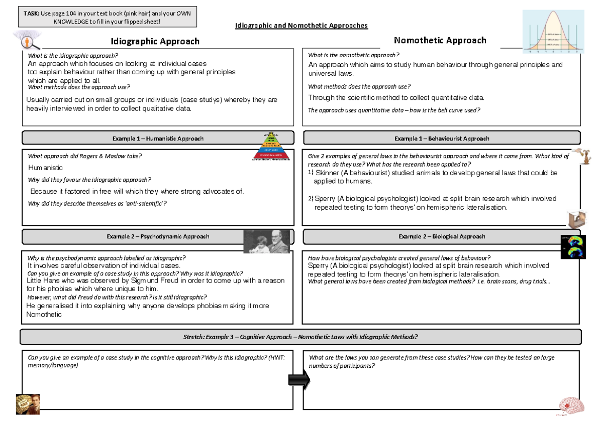Idio-Nomo Flipped - Idiographic and Nomothetic Approaches What is the ...