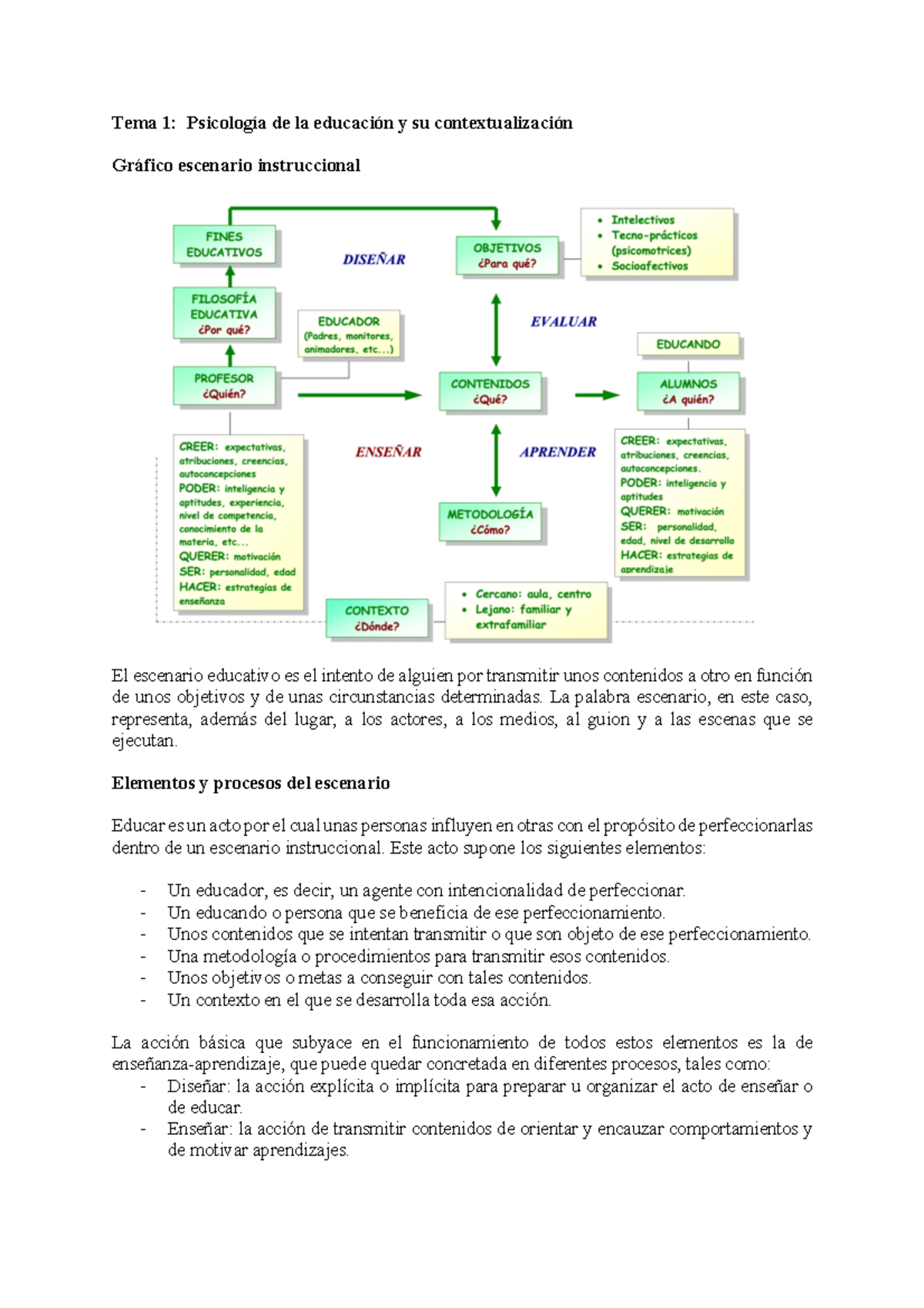 Lectura - Deprecated API usage: The SVG back-end is no longer maintained and may be removed in ...