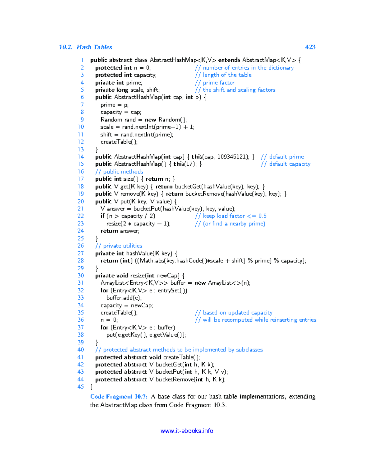Data Structures and Algorithms in Java 45 - 10. Hash Tables 423 1 public abstract class - Studocu