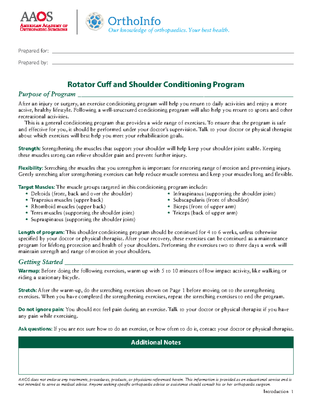 RC conditioning - Management of rotator cuff injuries - AAOS does not ...