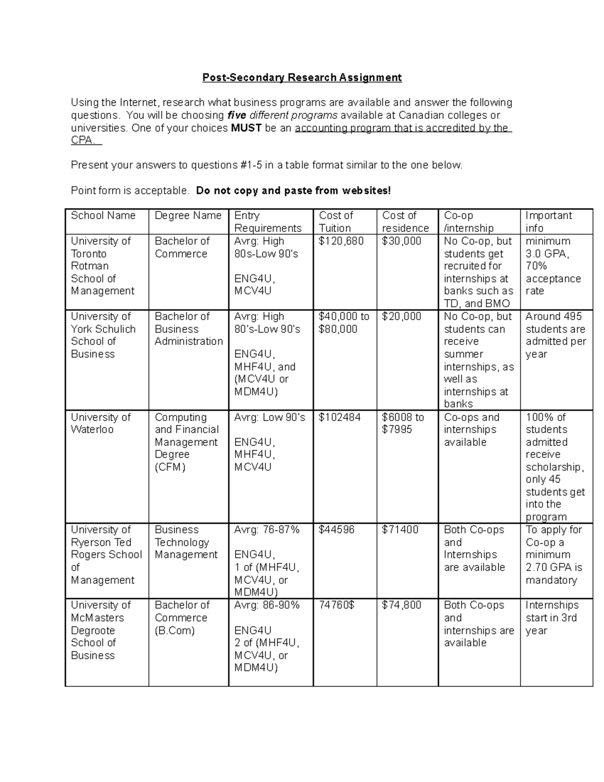 Post-Secondary Research Assignment BAT - Post-Secondary Research ...