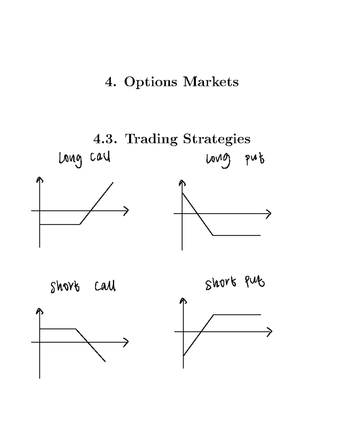 Week 7-12 summary - Options Markets Trading Strategies Long cal Long ...