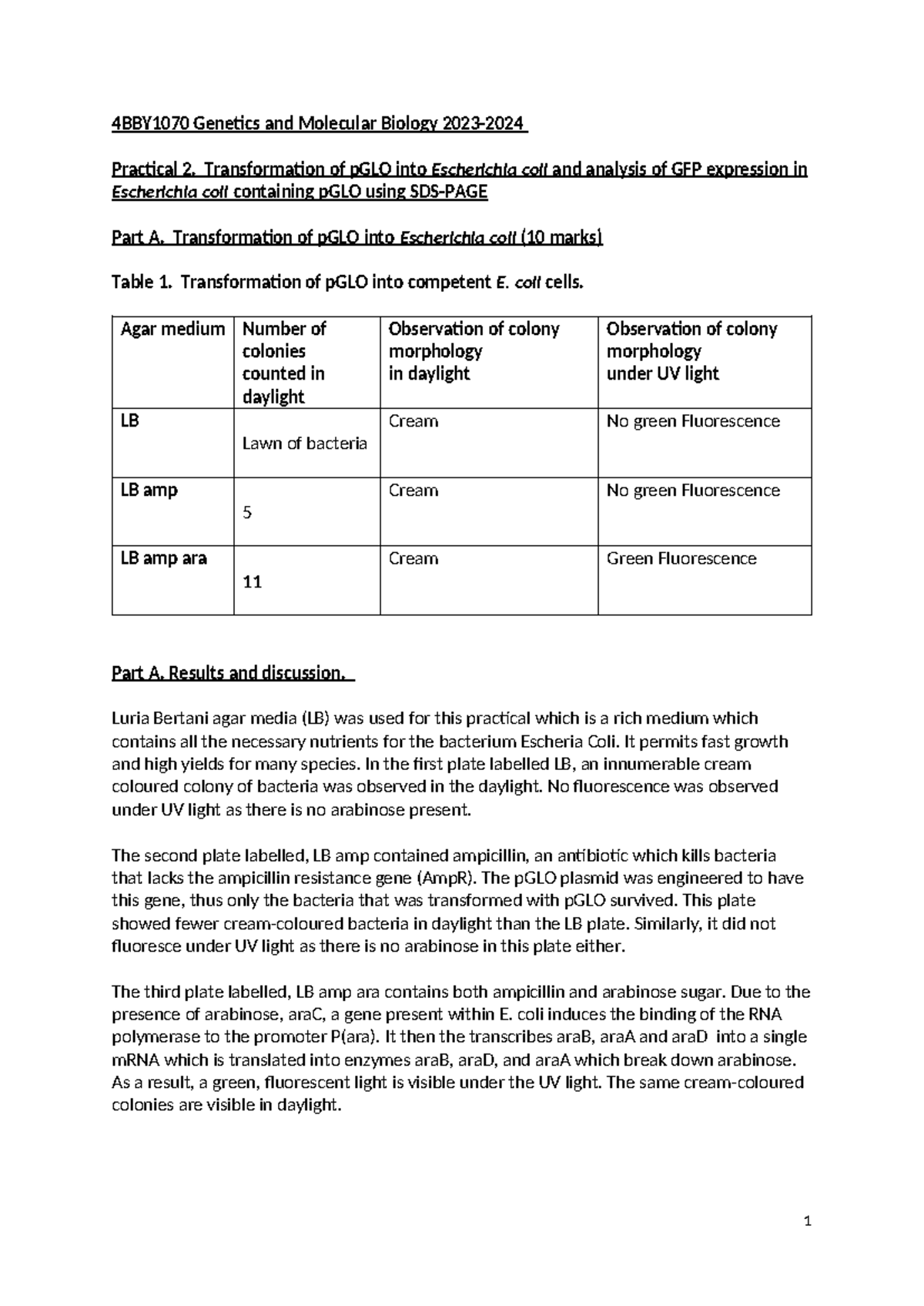 4BBY1070 Practical 2 proforma 2023-2024 - 4BBY1070 Genetics and Molecular Biology 2023 ...