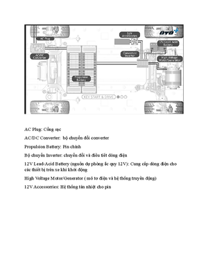 Bai tap tieng anh lop 3 theo tung don vi hoc bai - BÀI TẬP TIẾNG ANH LỚP 3 THEO TỪNG BÀI UNIT 1 ...