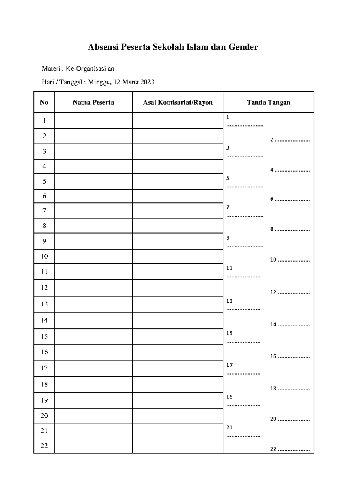 Absensi Materi 3 SIG - Absensi Peserta Sekolah Islam dan Gender Materi ...
