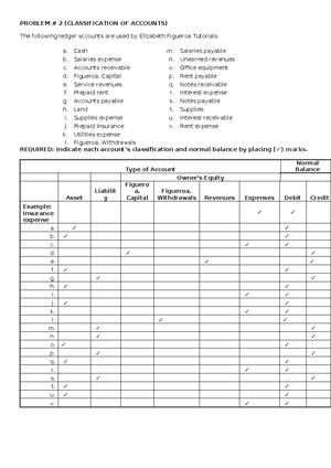 Molina ABM 4 Problem 1-3 - Accounting - Studocu