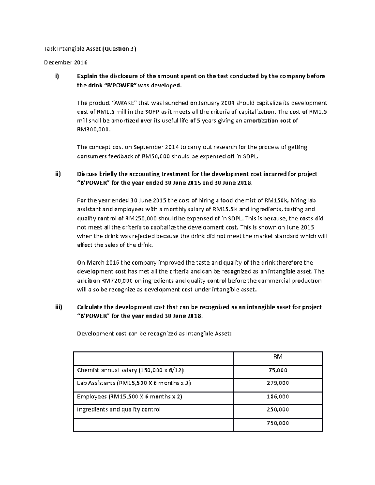 Task Intangible Asset MFRS 138 (FAR530) - BACHELOR OF ACCOUNTANCY ...