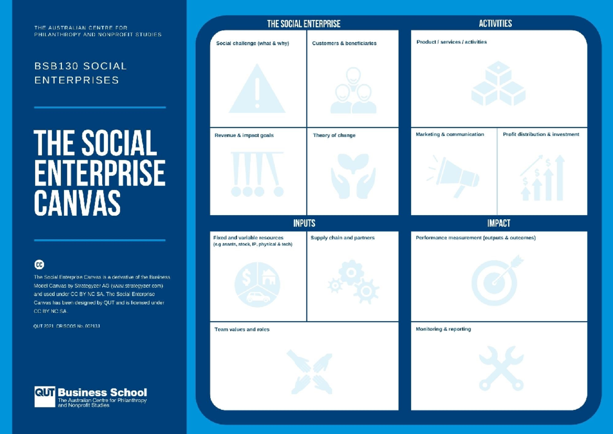 Canvas Semester 2 work sheet - IAB360 - Studocu