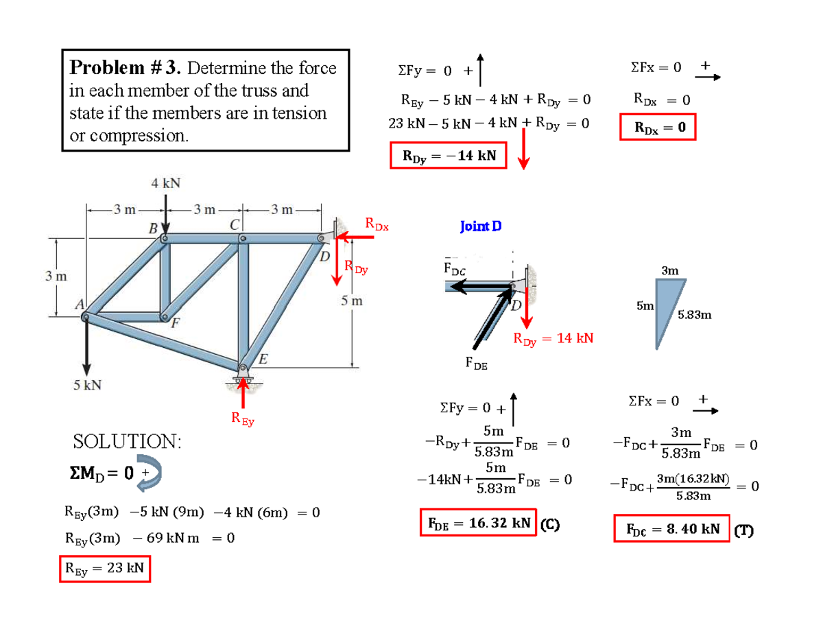 Analysis of Structures method of joints part 2 - Problem # 3. Determine ...