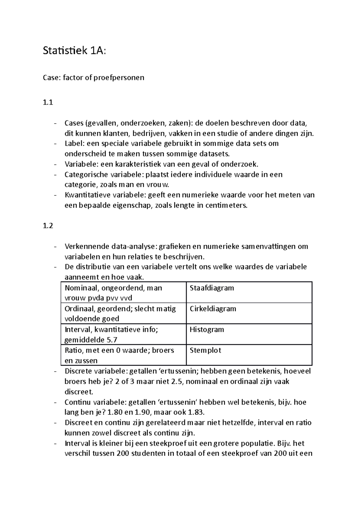 Statistiek begrippen - Statistiek 1A: Case: factor of proefpersonen 1 ...