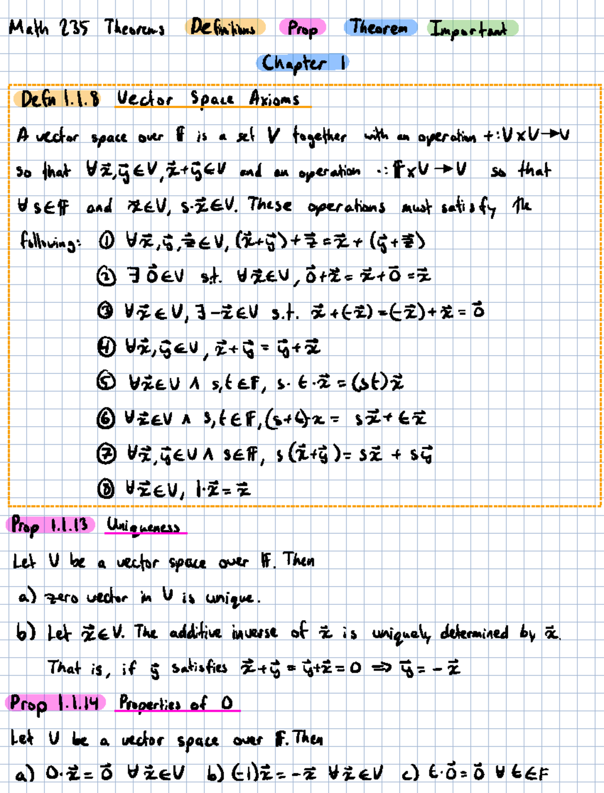 Math235 Theorems - Every theorem, proposition, lemma, algorithm and definition consolidated from ...