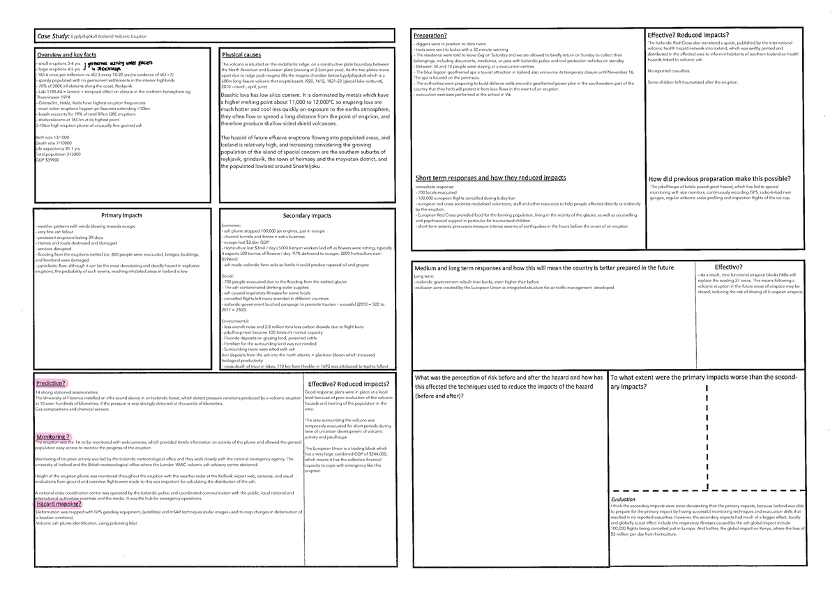 Iceland case study - Eyjafjallajökull (Iceland) Volcanic Eruption small ...