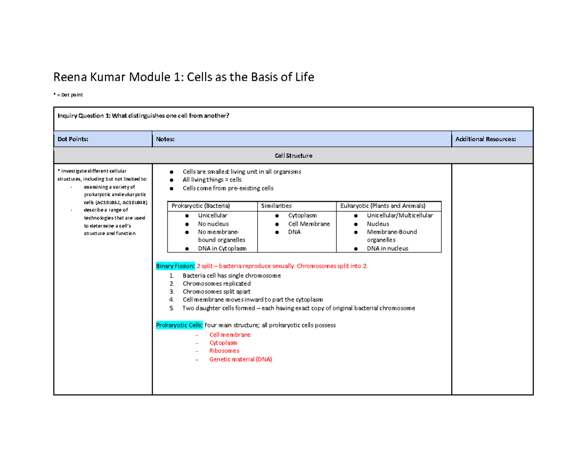 Module 1 biology prelim notes - Reena Kumar Module 1: Cells as the ...