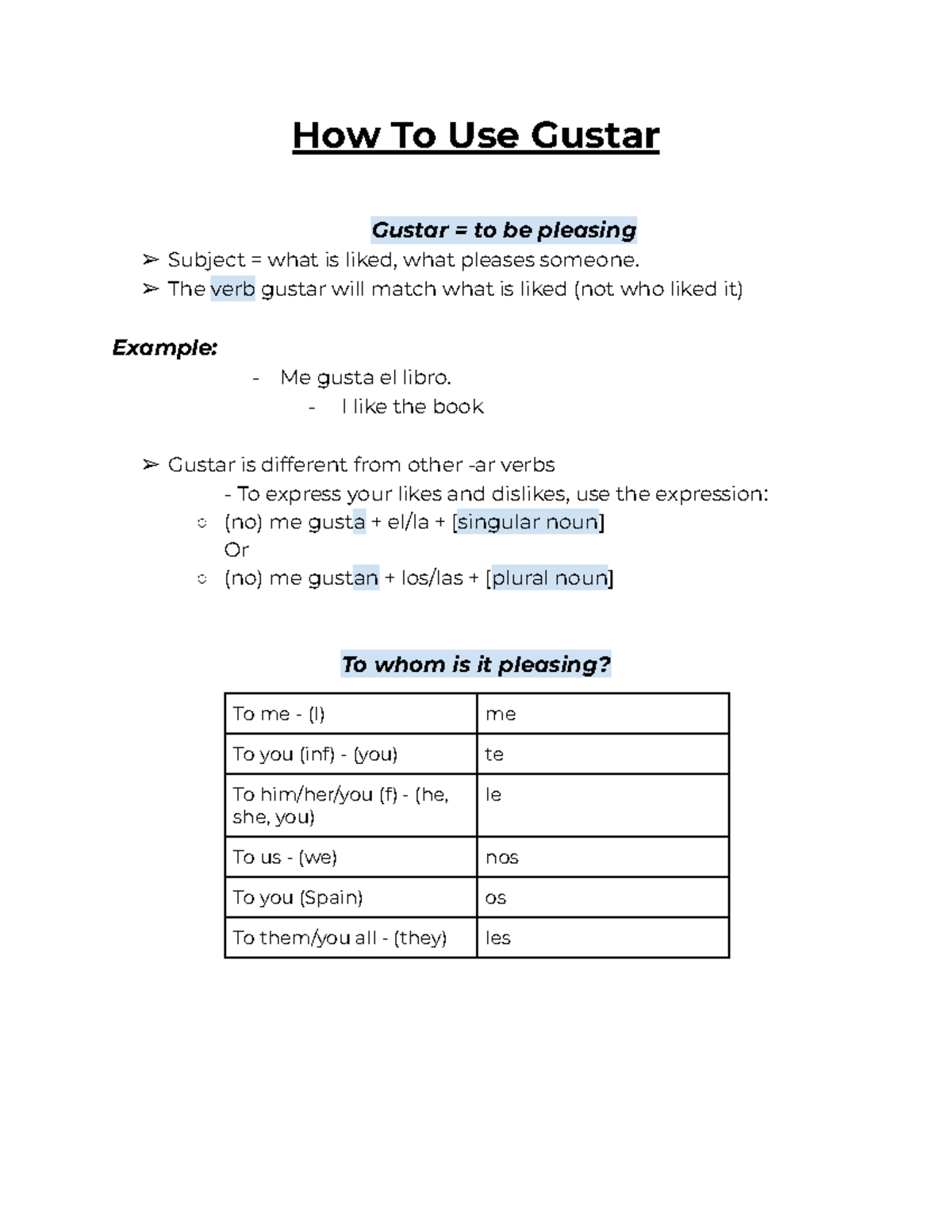 The Verb Gustar - How To Use Gustar Gustar = to be pleasing Subject ...