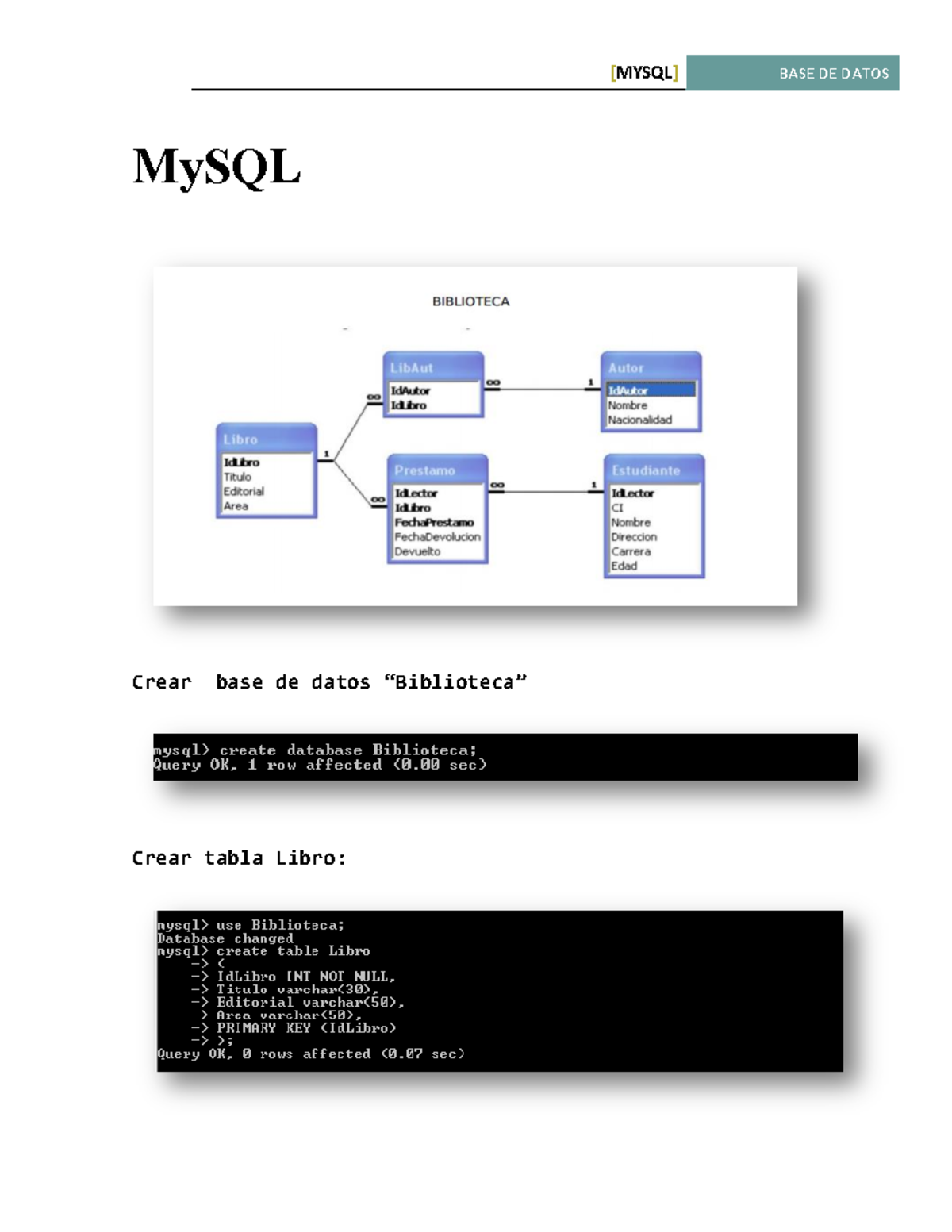 Mysql - Material de estudio para la materia de programación en general - MySQL Crear base de ...