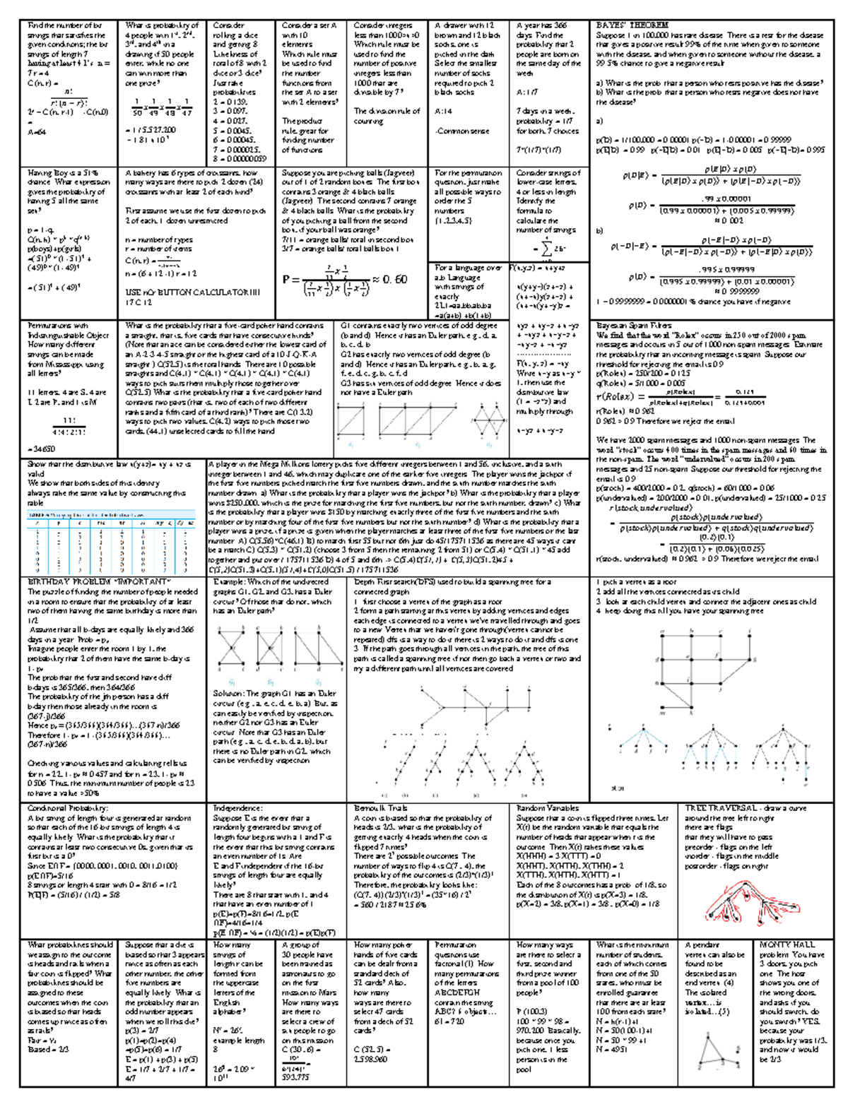 CP 214 - cheat sheet - Find the number of bit strings that satisfies ...