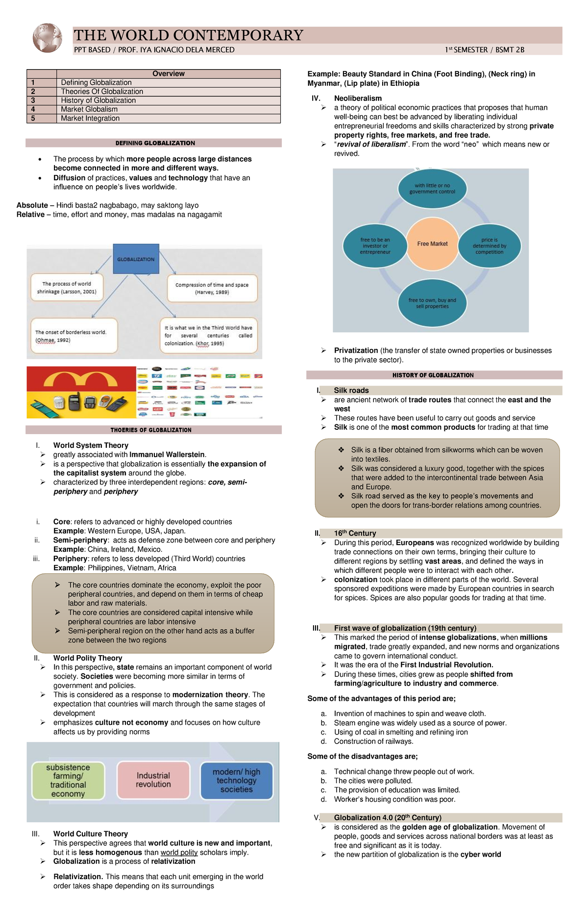 TCW Notes - PPT BASED - PPT BASED / PROF. IYA IGNACIO DELA MERCED 1 st ...