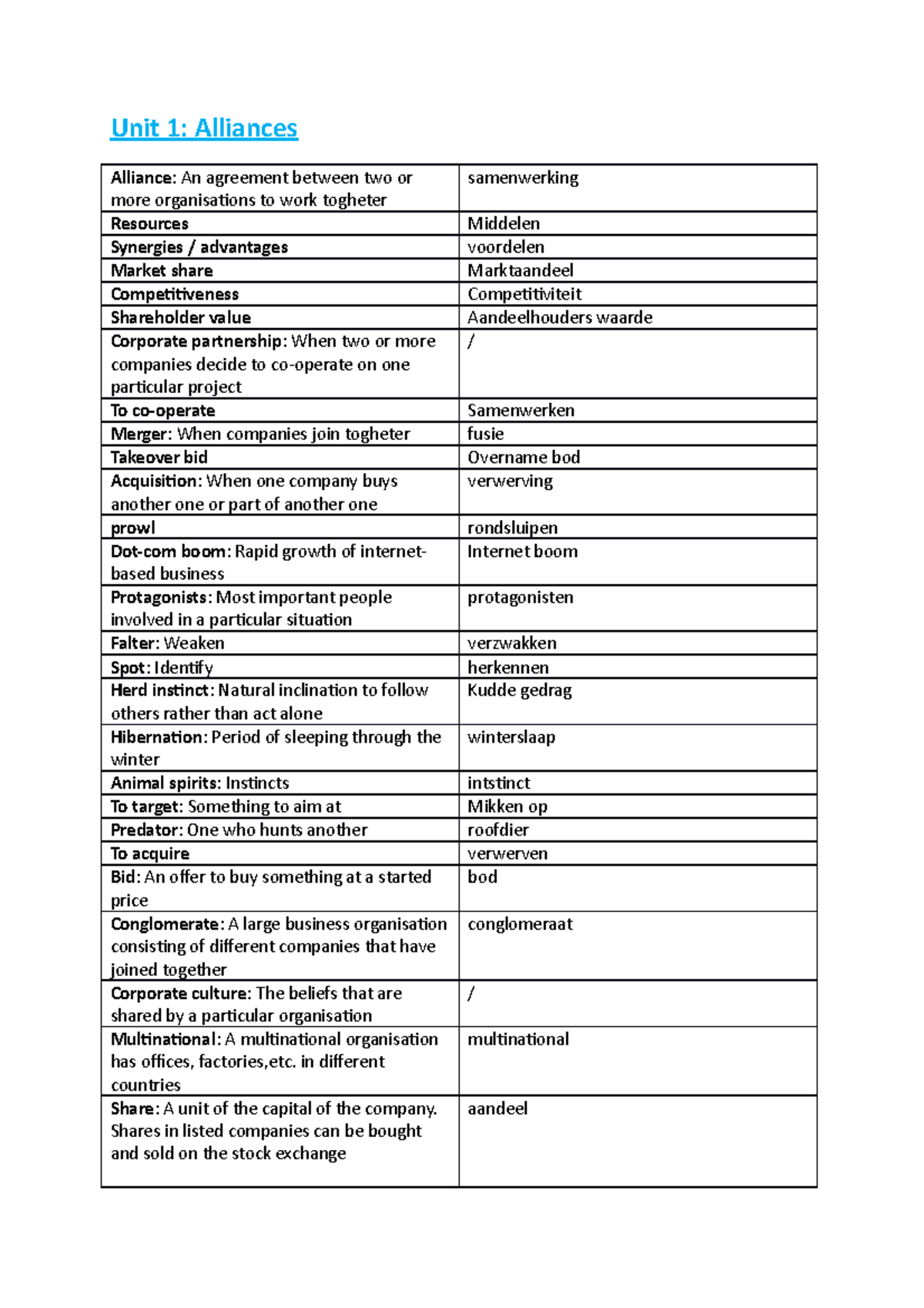Engels-voc - woordenlijst van het vak Engels - Unit 1: Alliances ...
