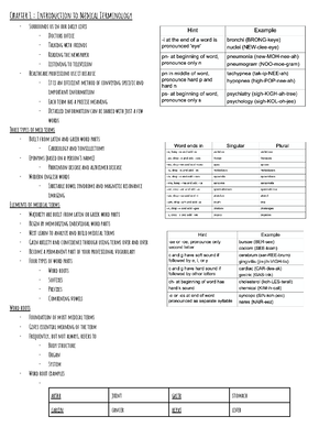 Med Term Ch 14 - Chapter 14!! - MEDICAL TERMINOLOGY - Neurology ...
